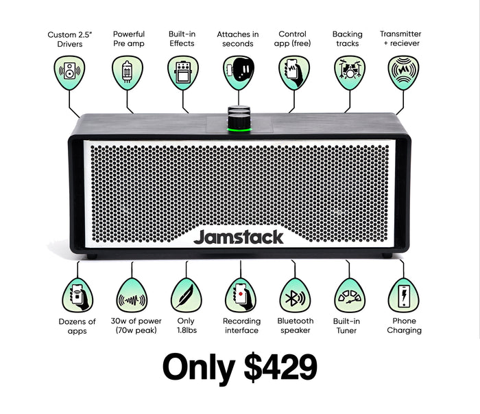 The World's Most Advanced Smart Amplifier – Jamstack